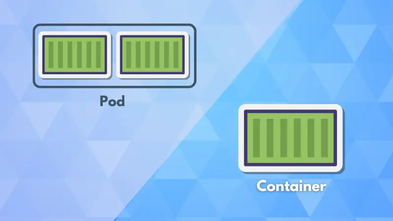 Difference Between Pods and Containers in Kubernetes Difference Between Pods and Containers in Kubernetes