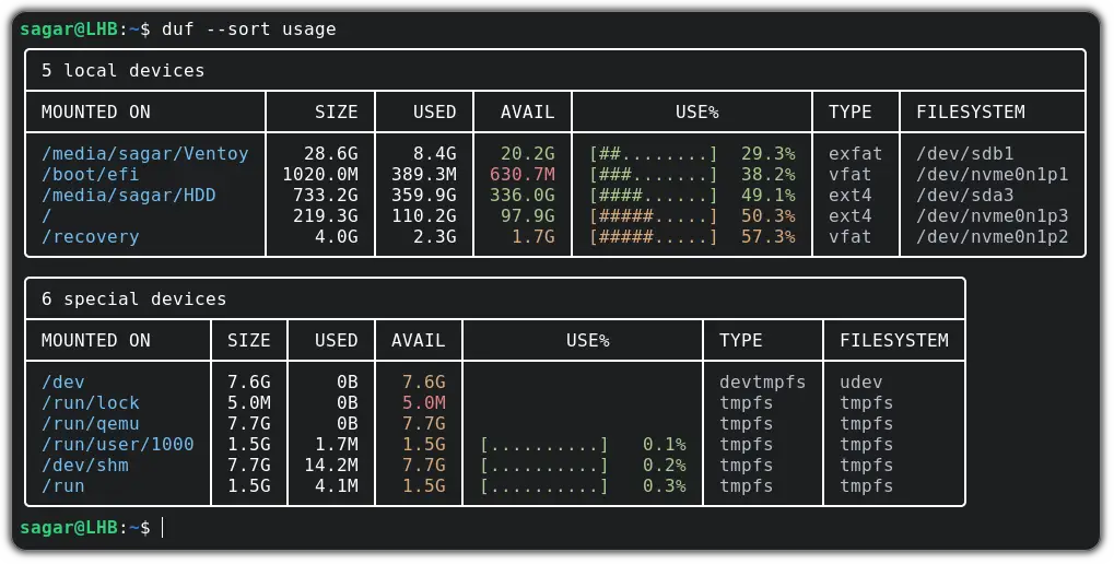 How to Use the duf Command in Linux