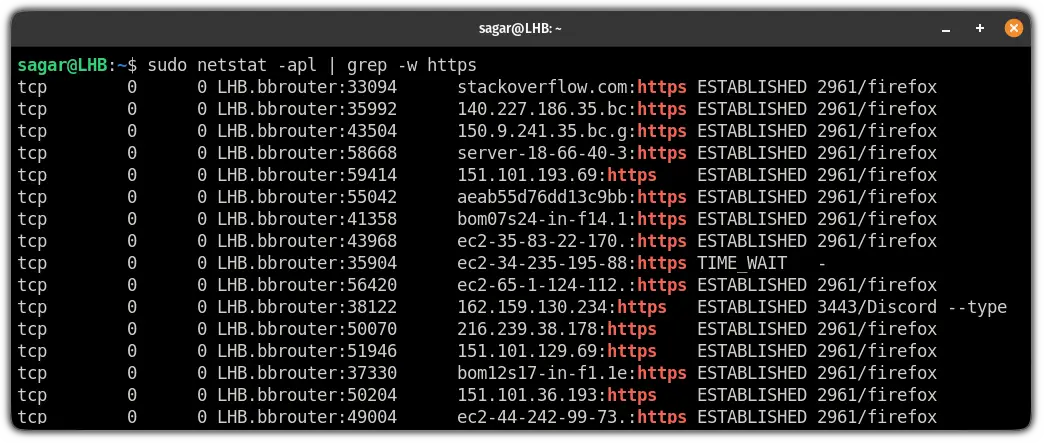 Netstat Command In Linux 13 Practical Examples