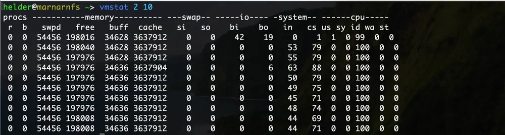 How to Check CPU Usage in Linux Command Line