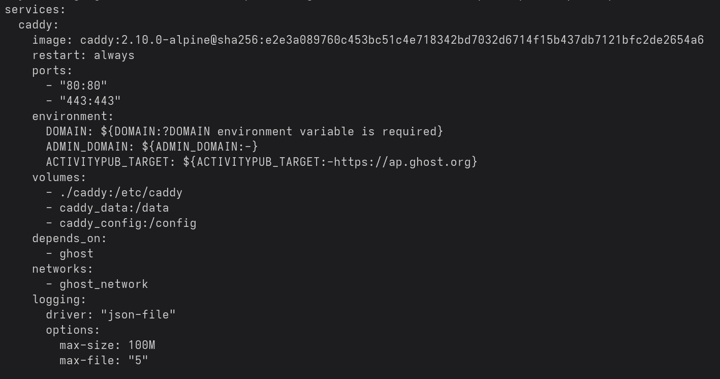 Docker Logs Taking Too Much Disk Space Heres How To Fix It