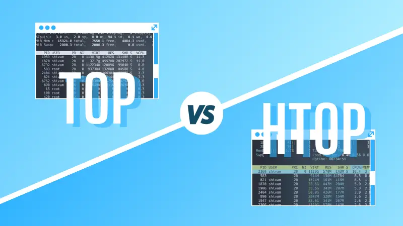 Top Vs Htop Whats The Difference