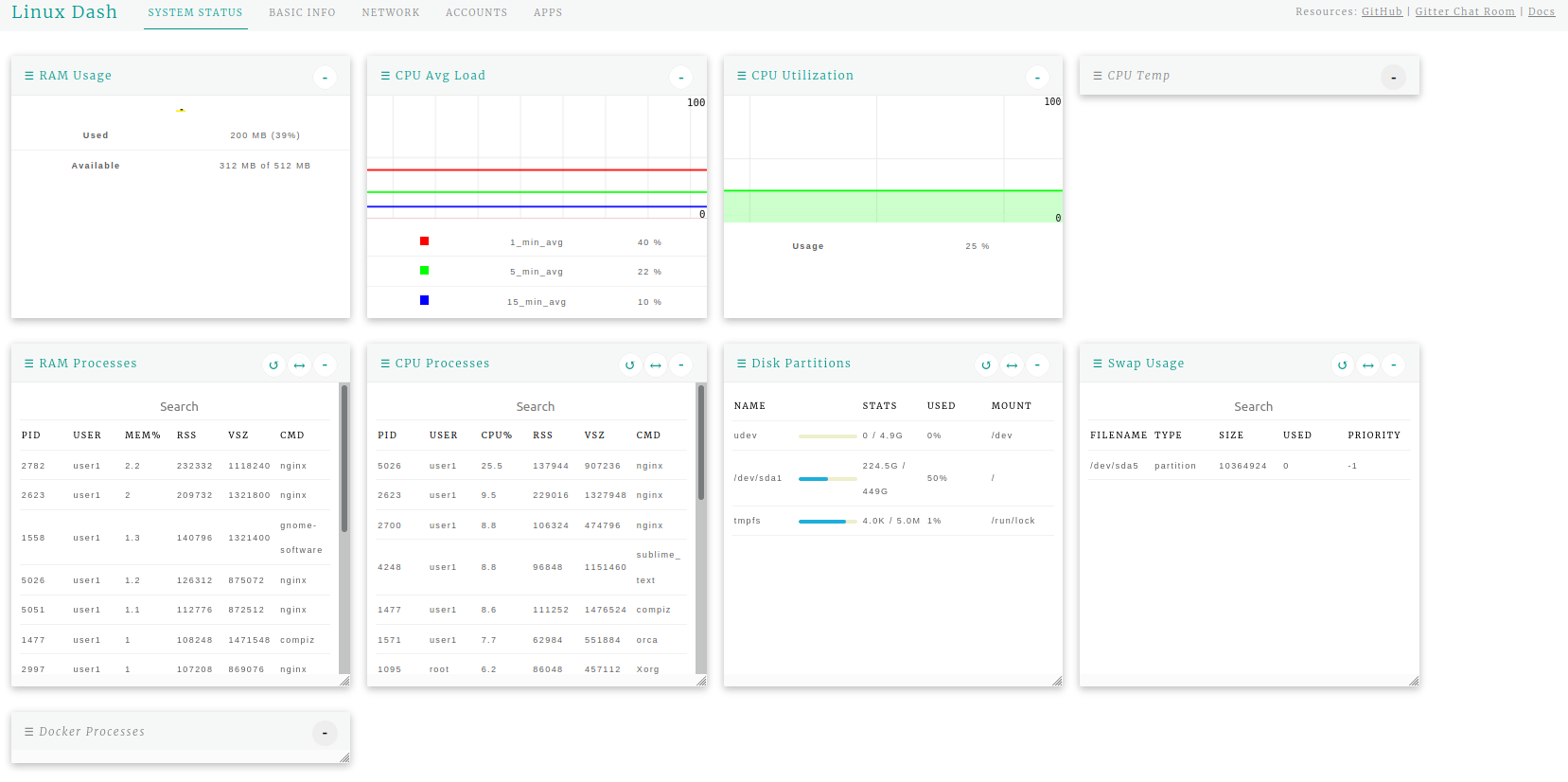 30 Free Linux Server Monitoring Tools And Services