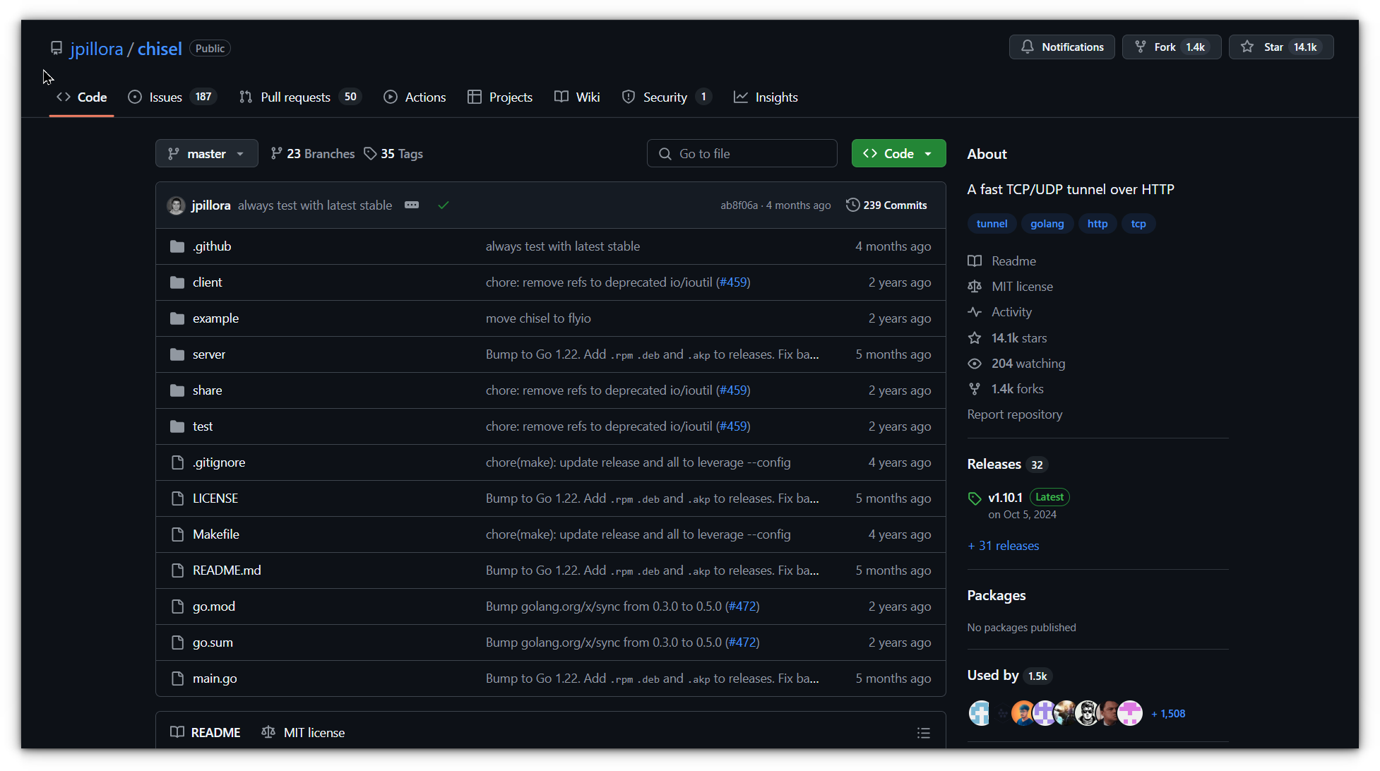 9 Cloudflare Tunnels Alternatives for Self-Hosters