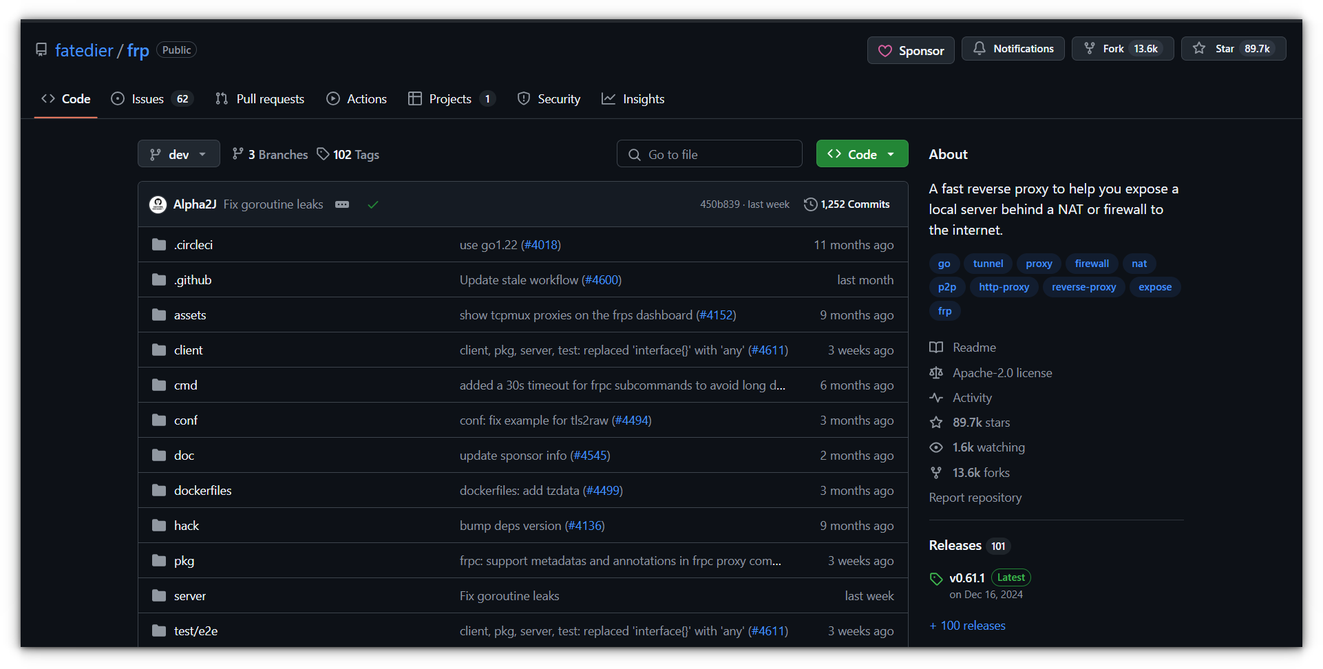 9 Cloudflare Tunnels Alternatives for Self-Hosters