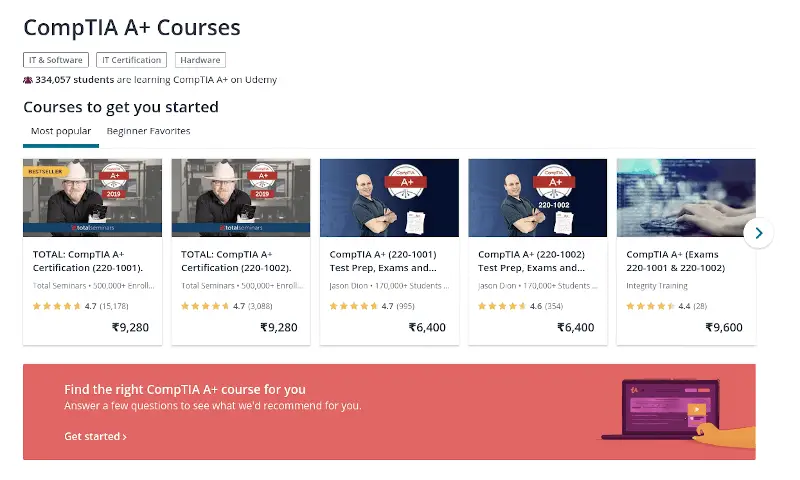 Best Books Resources For Comptia A Certification 2020