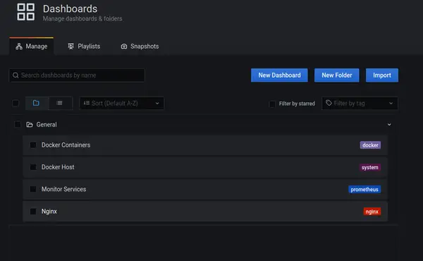 Monitoring Docker Containers With Grafana Using Dockprom