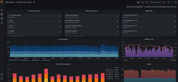 30 Free Linux Server Monitoring Tools & Services