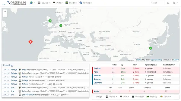 30 Free Linux Server Monitoring Tools & Services