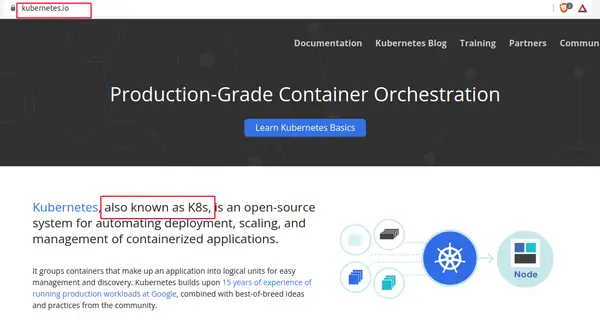 What is K8? Is it the Same as Kubernetes?
