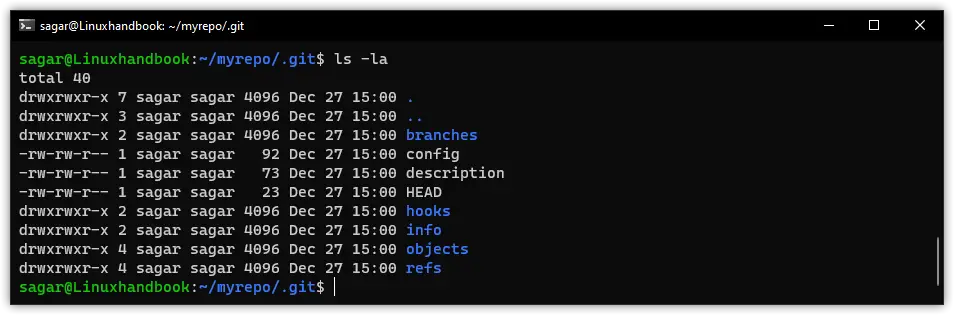 What Is The Git Folder Can You Delete It 0778