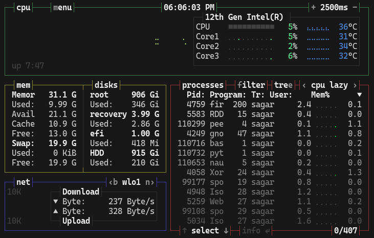 11 System Resource Monitoring Tools for Linux Command Line