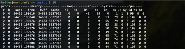 How To Check Cpu Usage In Linux Command Line 9920