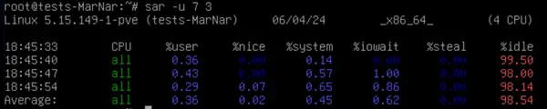 Using sar Command in Linux to Get System Resource Stats