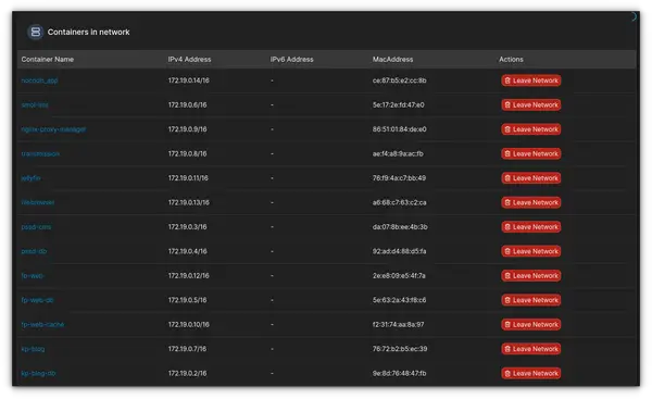 Using Docker Compose with Host Network Configuration