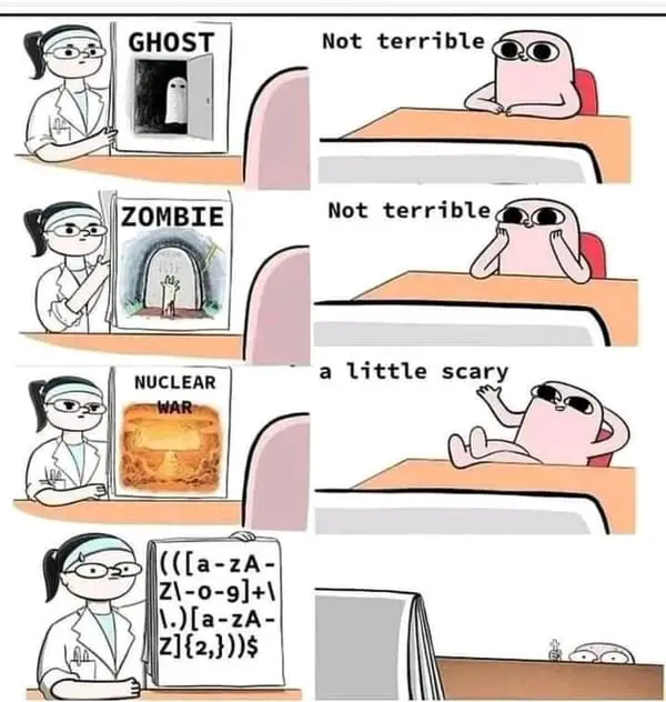 Regex Cheatsheet: Essentials You Must Know